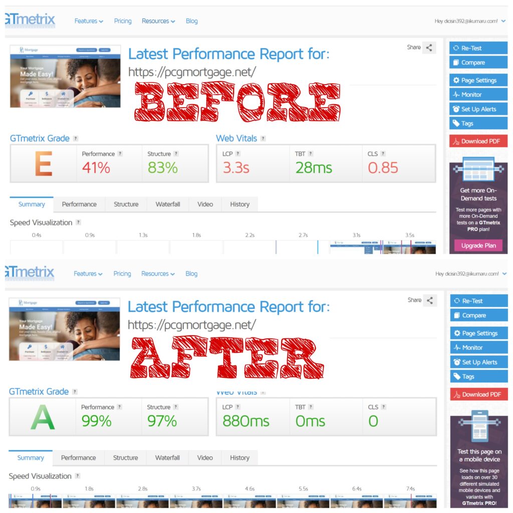 Website Speed Optimization - Websesta Website Speed Optimization - Websesta